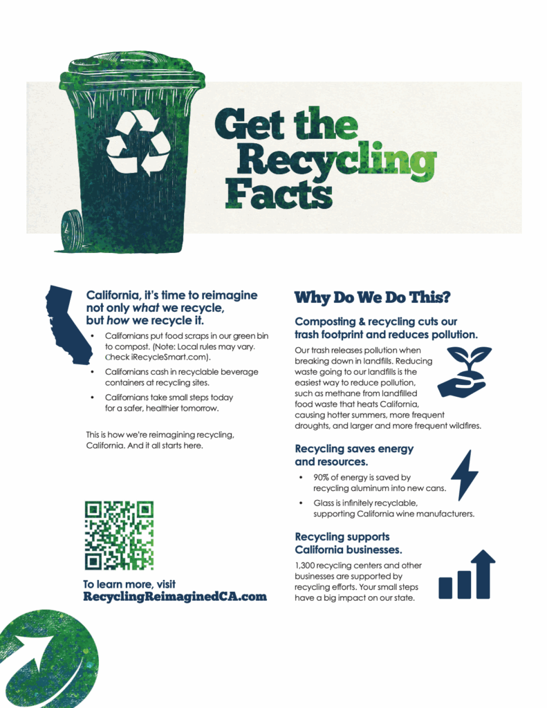About This Campaign | Recycling Reimagined